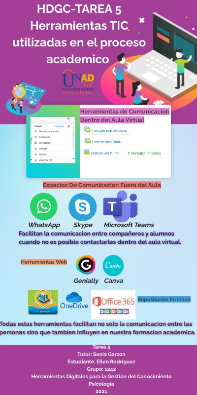 Tarea5_HDGC_EilenRodriguez_1242