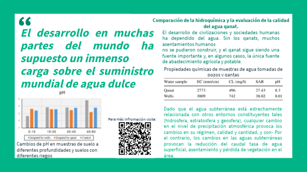 POST HORIZONTAL BÁSICO