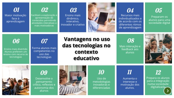 Vantagens uso Tecnologia - TurmaB | Genially