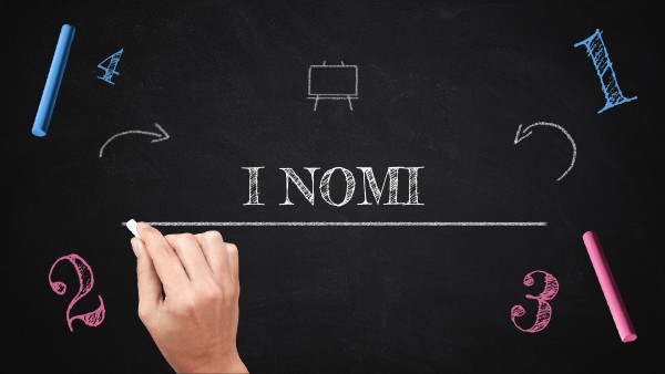 I NOMI | Genially