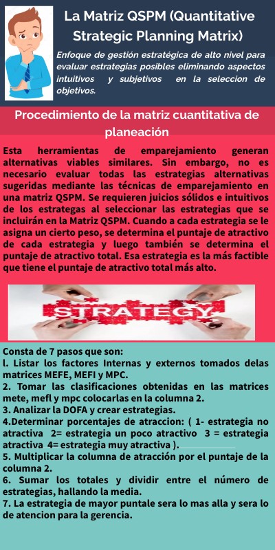 INFO MULTICOLOR | Genially