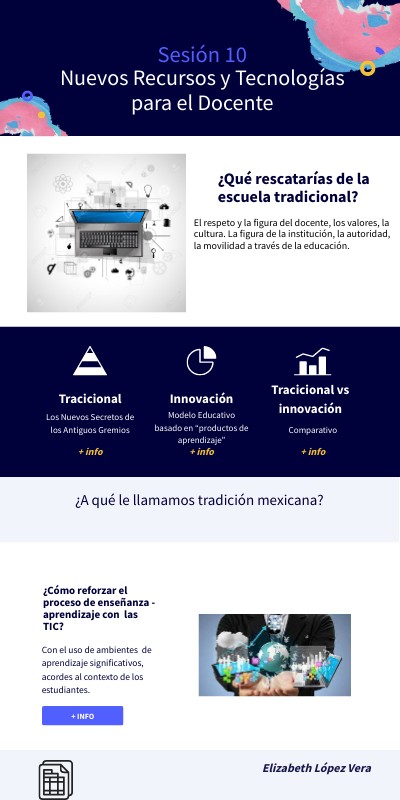 SESIÓN 10 | Genially