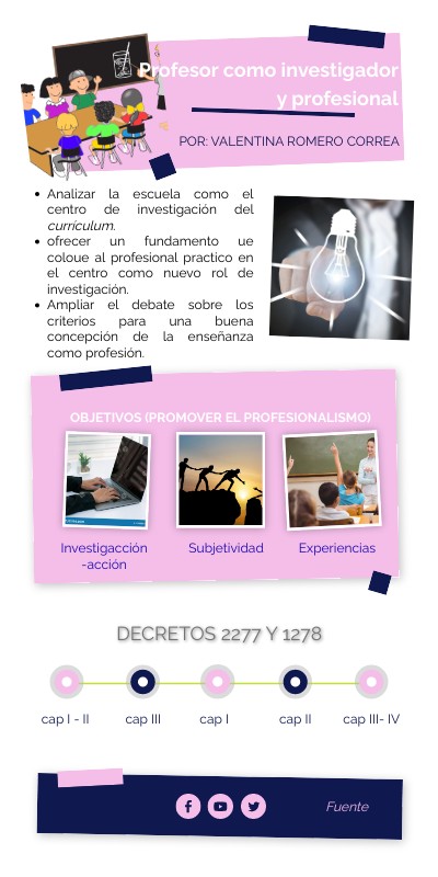 La identidad y la construcción de la subjetividad como Maestro | Genially