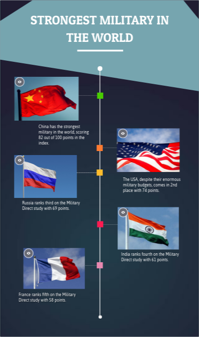 TEMPORARY ANIMATED LINE