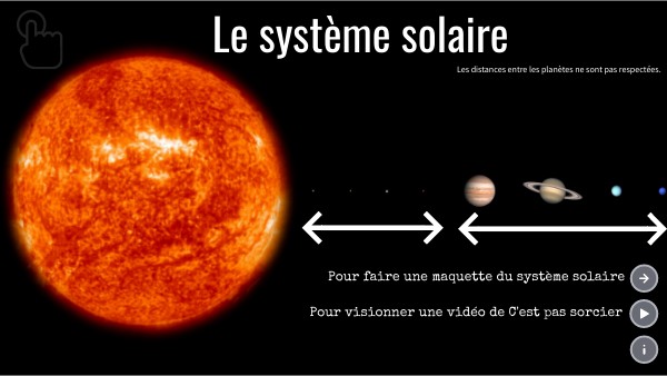 Le système solaire