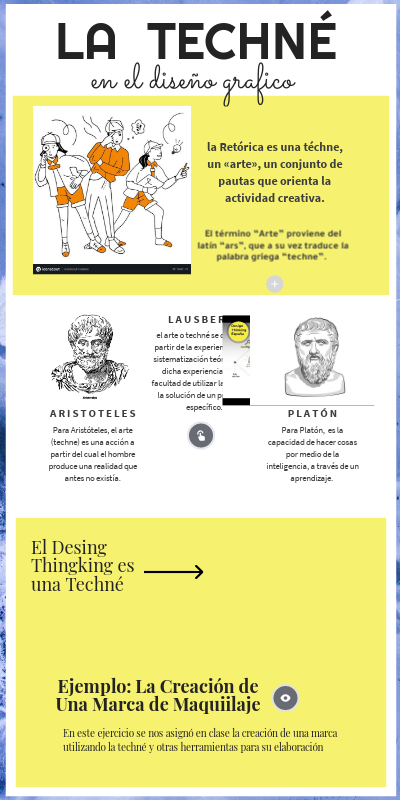 LA TECHNÉ EN EL DISEÑO GRAFICO_Leilani Meza | Genially