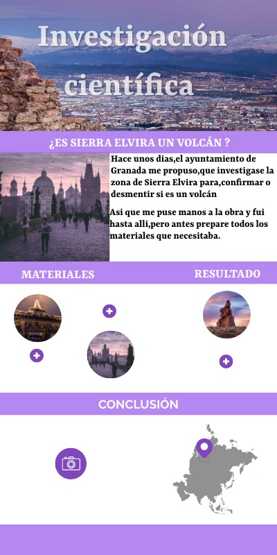 INFO GUÍA VIAJE | Genially