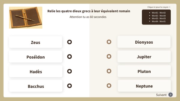 Les dieux Gréco-Latin | Genially