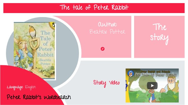 The tale of Peter Rabbit | Genially