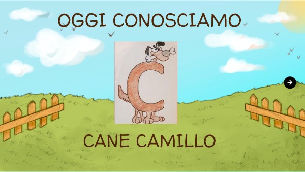 Presentazione della lettera C | Genially