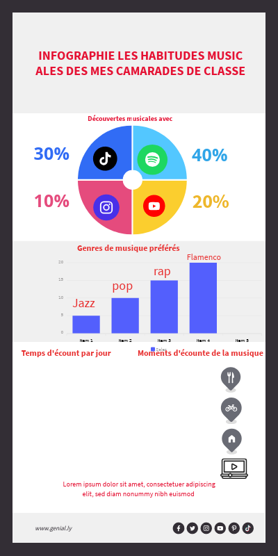 musique