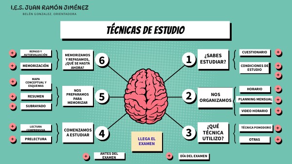 TTI CURSO 23-24 IES JRJ