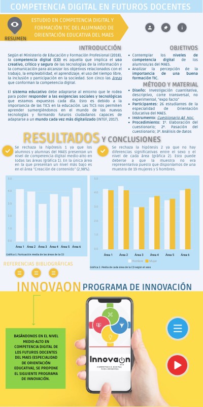 PÓSTER COMPETENCIA DIGITAL | Genially