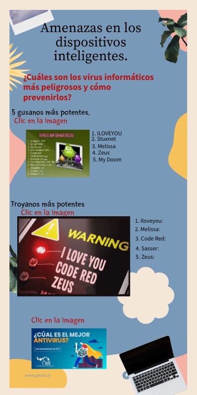 Infografía de virus informáticos | Genially