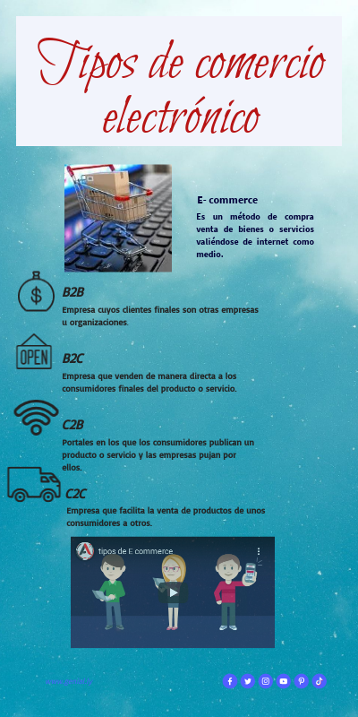 TIPOS DE COMERCIO ELECTRONICO