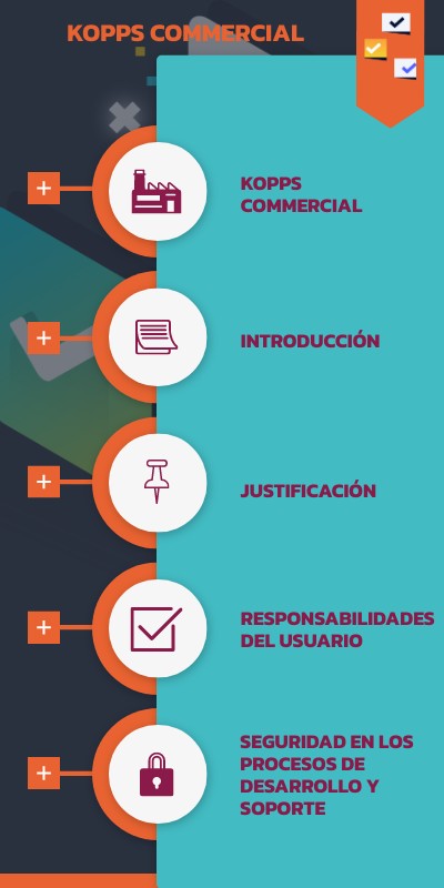 KOPPS COMMERCIAL | Genially