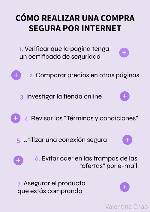 CÓMO REALIZAR UNA COMPRA SEGURA POR INTERNET | Genially