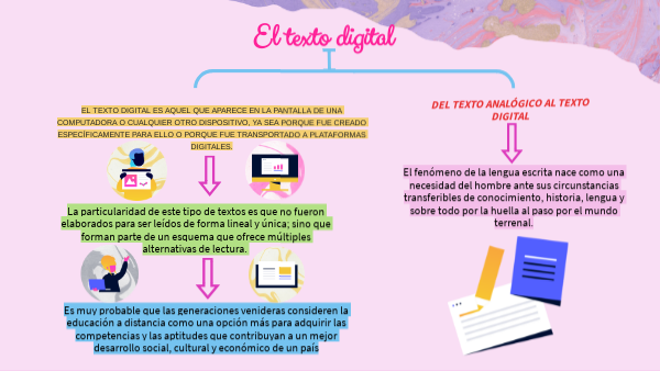textos digitales