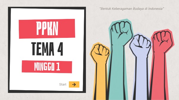 PPKn Tema 4 Minggu 1