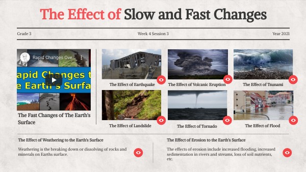 The Effect of Slow and Fast Changes