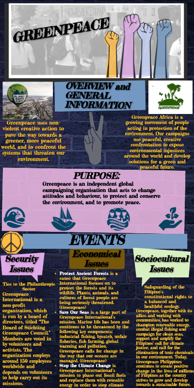 GREENPEACE | Genially