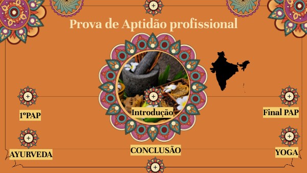 INDIA HORIZONTAL INFO