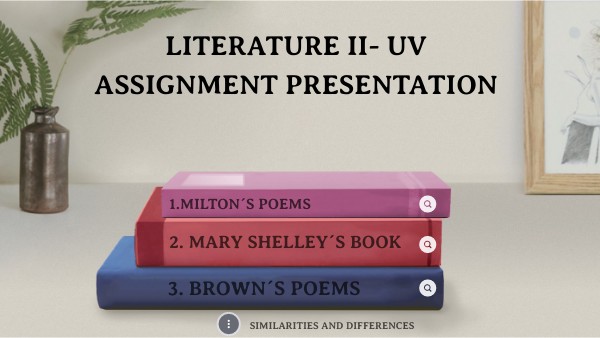 ASSIGNMENT U5 | Genially