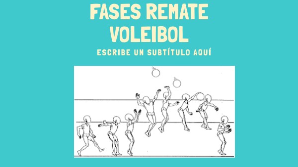 Fases remate voleibol | Genially