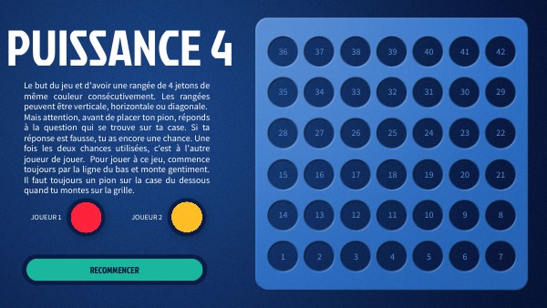 Puissance 4 - Verbe être et avoir | Genially