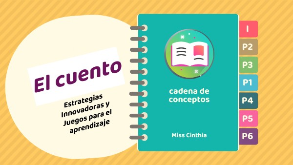 "El Cuento" | Genially