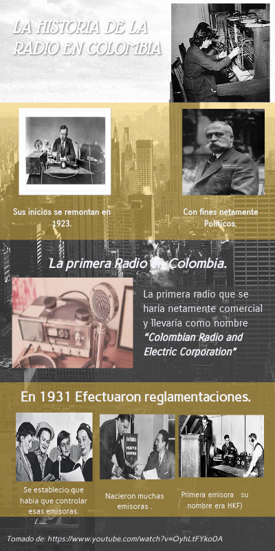LA HISTORIA DE LA RADIO EN COLOMBIA