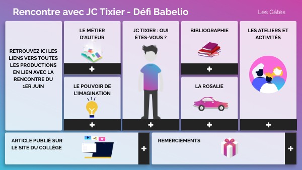 Rencontre Tixier - les gâtés