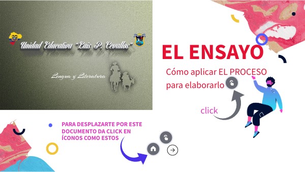 ENSAYO/PROCESO | Genially