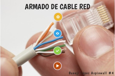 Armado Cable de RED | Genially