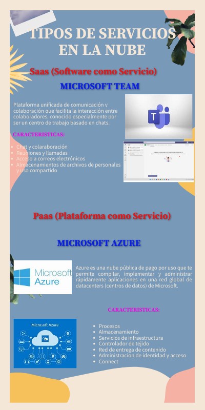 SERVICIOS EN LA NUBE | Genially