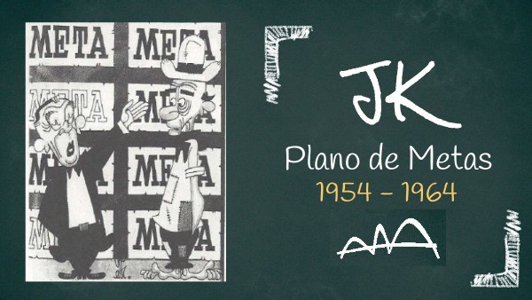 Plano de Metas | Genially