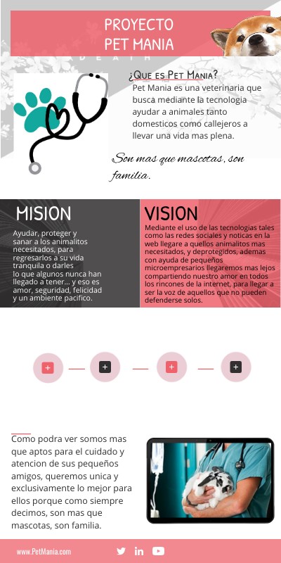 PROYECTO PET MANIA