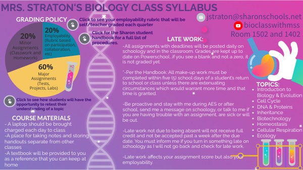 science class syllabus