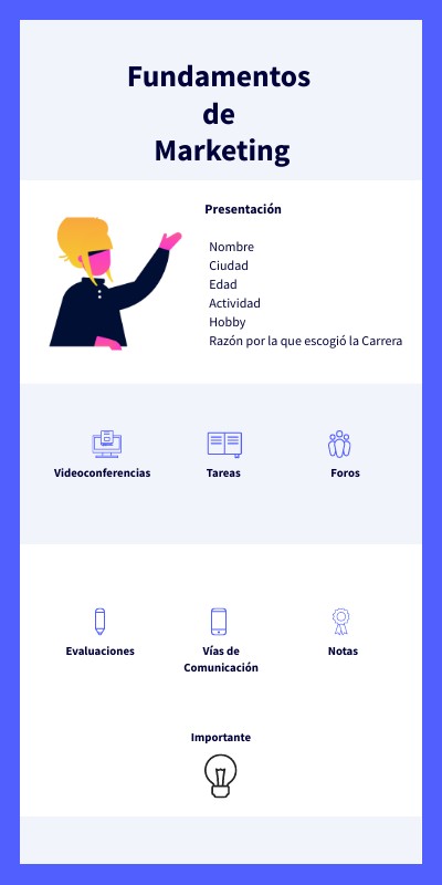 Presentación Fundamentos MKT | Genially