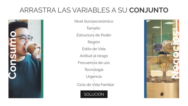 Conjunto Correcto Segmentación | Genially