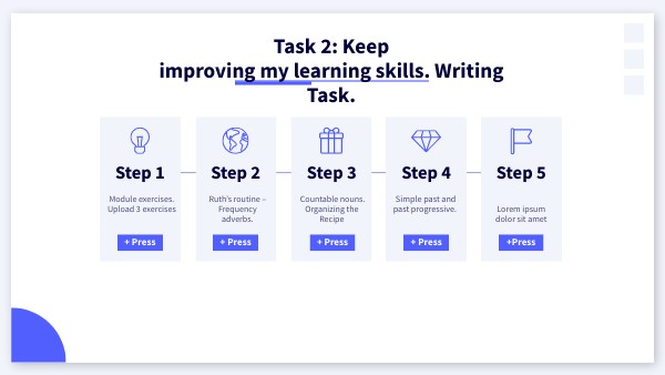 TIMELINE FORMAS BÁSICO | Genially