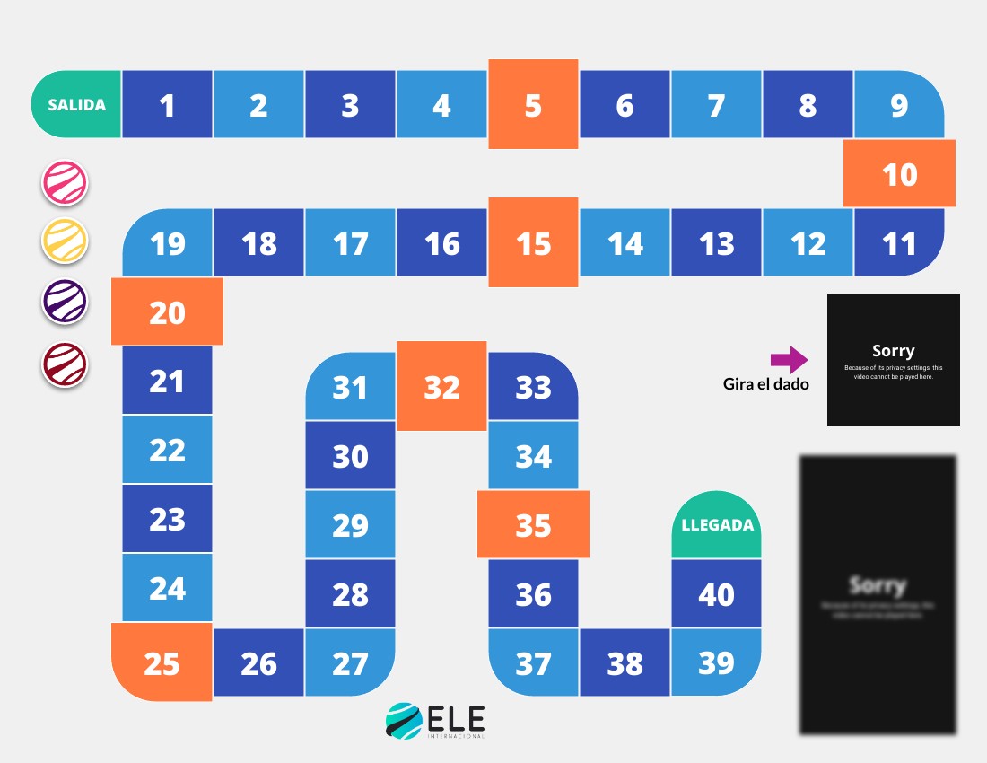 Tablero A2 | Genially