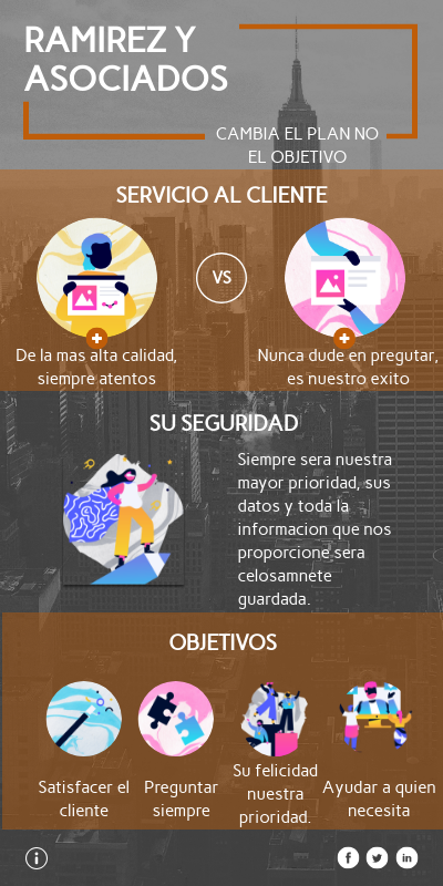 RAMIREZ Y ASOCIADOS | Genially