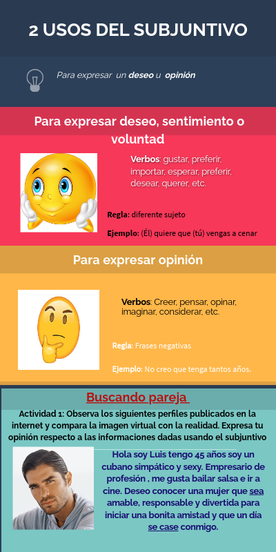 2 usos del subjuntivo | Genially
