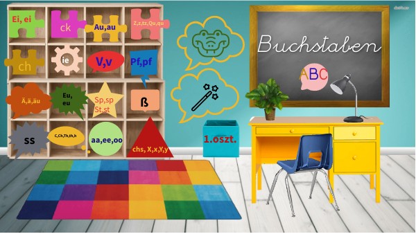 Unser virtuelles Klassenzimmer