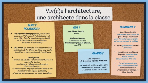Projet Archi CVC