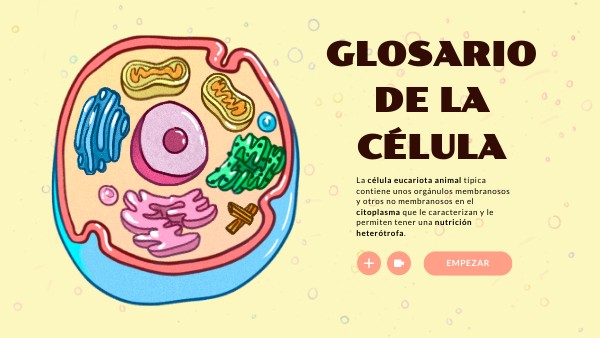 Glosario de la célula