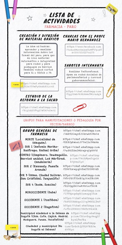 Lista de Actividades