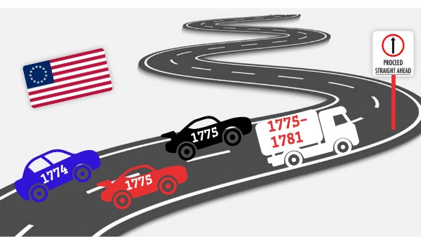 Road to the Constitution