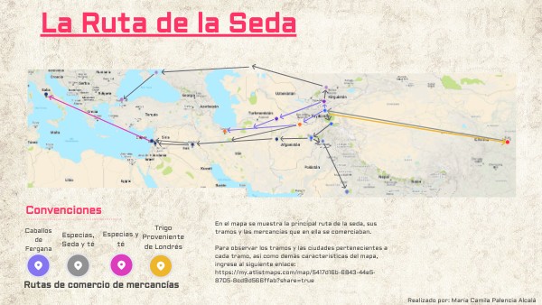 La Ruta de la Seda